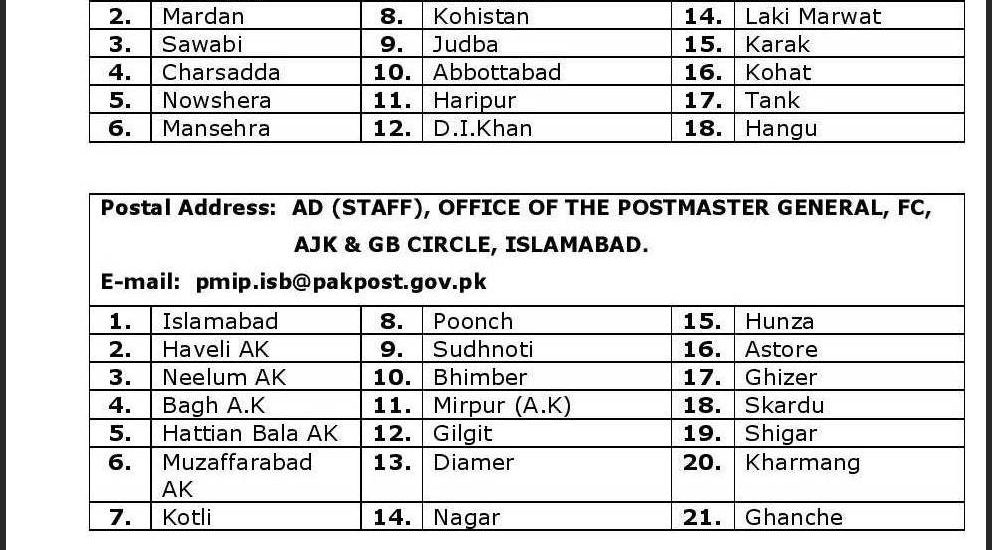 Pakistan Post Office Internship 2019 Application Form Download www ...
