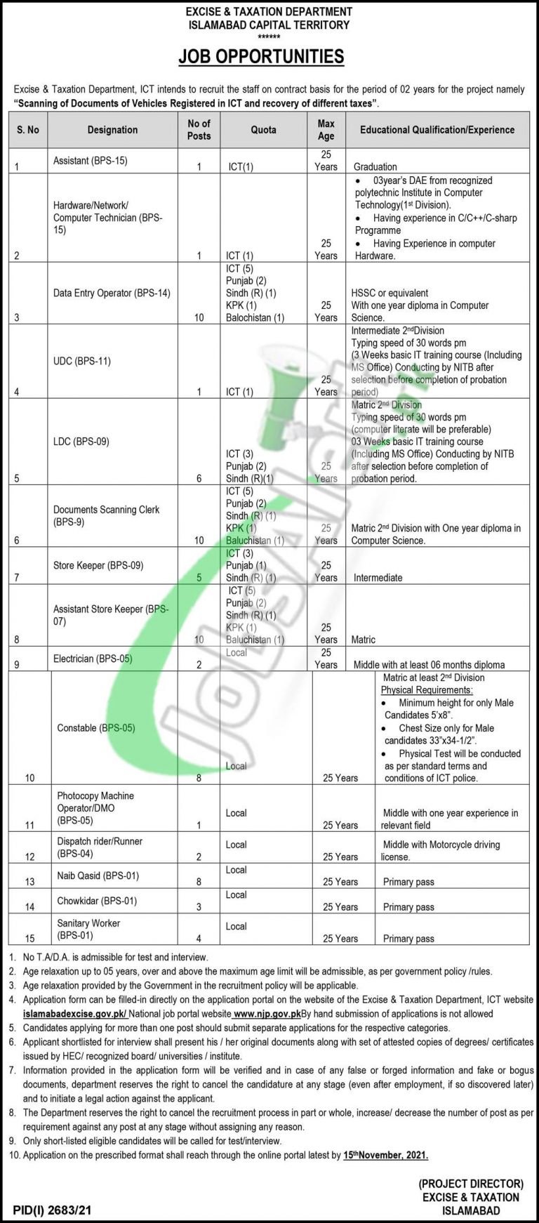 Excise and Taxation Islamabad Jobs 2021 Application Form Online ...