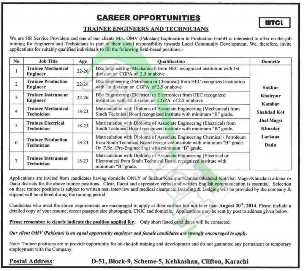 OMV Pakistan Exploration GmbH Jobs 2014
