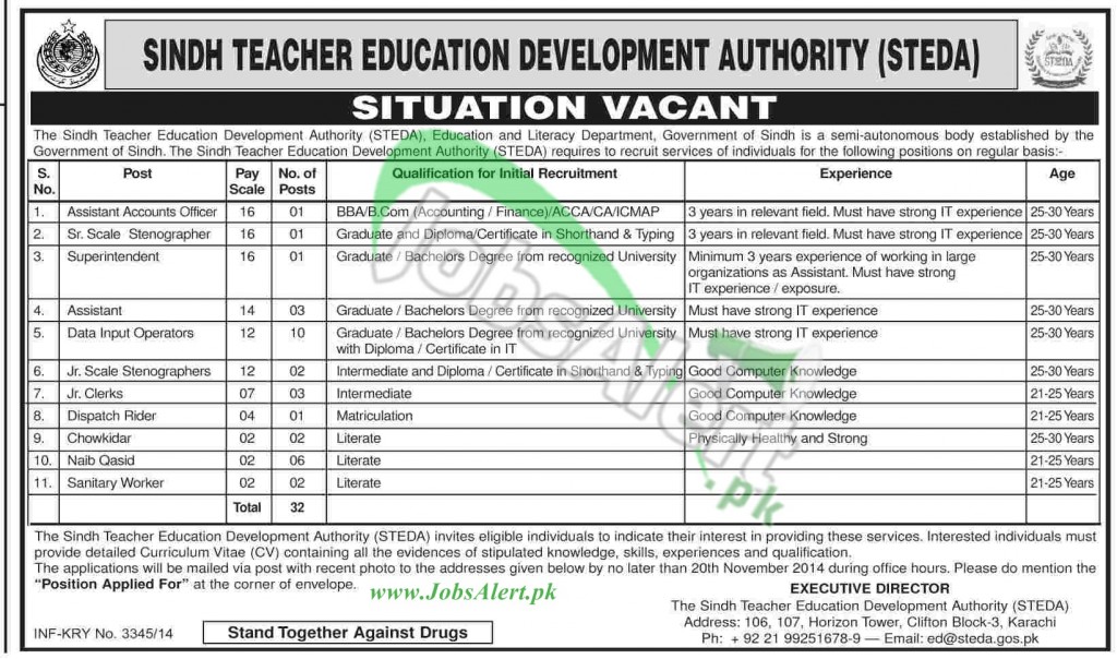 Sindh Teacher Education Development Authority (STEDA) | Jobs in Pakistan