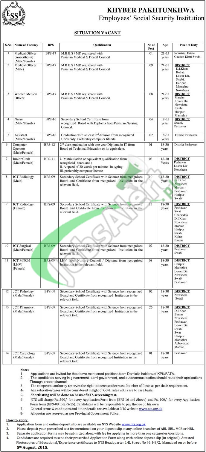 KPK Employees Social Security Institution Govt Jobs July 2015 NTS ...