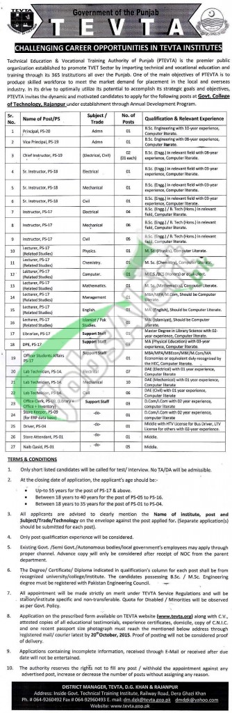 TEVTA Jobs 2015 Application Form Govt College of Technology Rajanpur