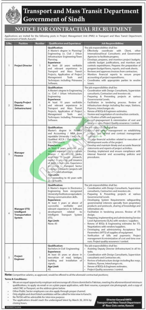 Transport & Mass Transit Department Government of Sindh Jobs 2016 Latest