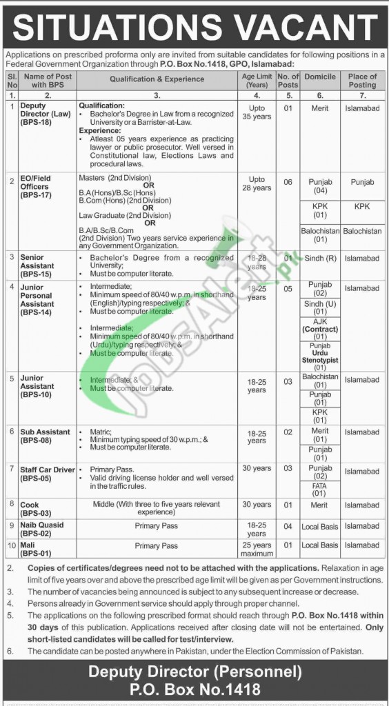 Federal Government Organization Jobs 2016 Application Form Download Latest