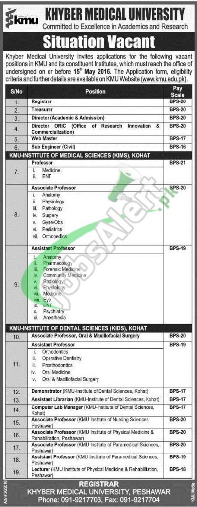 KMU Jobs Application Form 2016 Download Online www.kmu.edu.pk