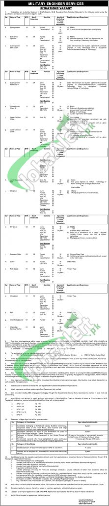 MES Jobs Application Form Download 2016 Military Engineering Services ...
