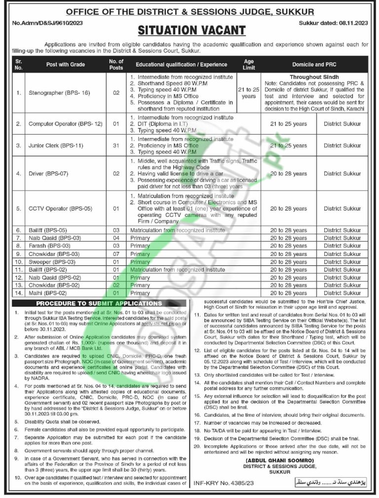 District & Session Court Sukkur Jobs 2025 Online Application Last Date