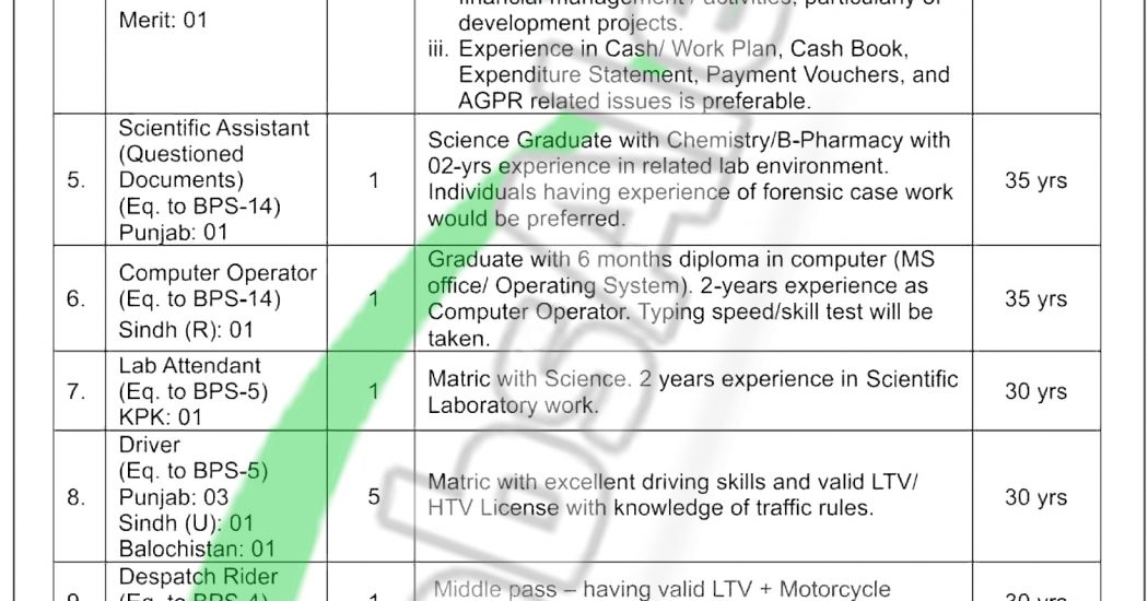 OTS National Forensic Science Agency Jobs 2019 NFSA Application Form