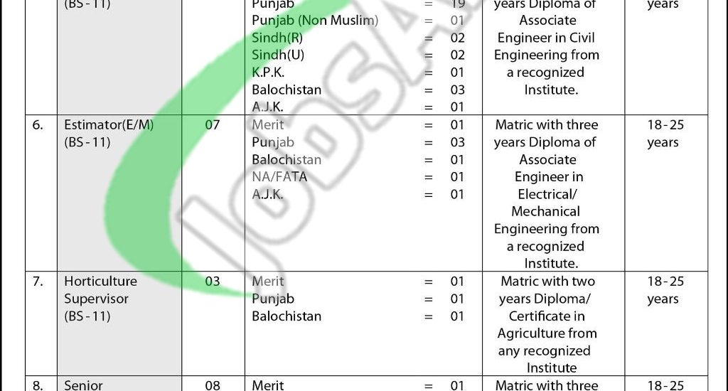 Pakistan Public Works Department Jobs 2016 Pak PWD pts.org.pk Form ...