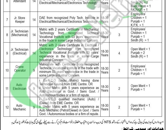 WAPDA Jobs Application Form 2016 NTS Latest Advertisement