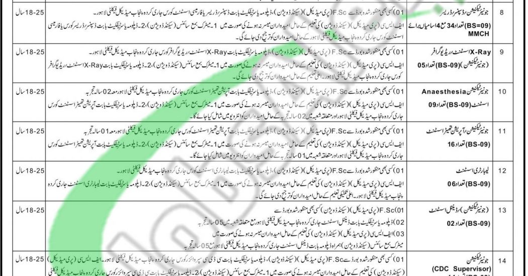 NTS Health Department Rawalpindi Jobs 2016 Computer Operator Latest