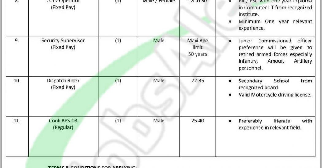 PICO HMC Peshawar Jobs Application Form 2017 Download Online