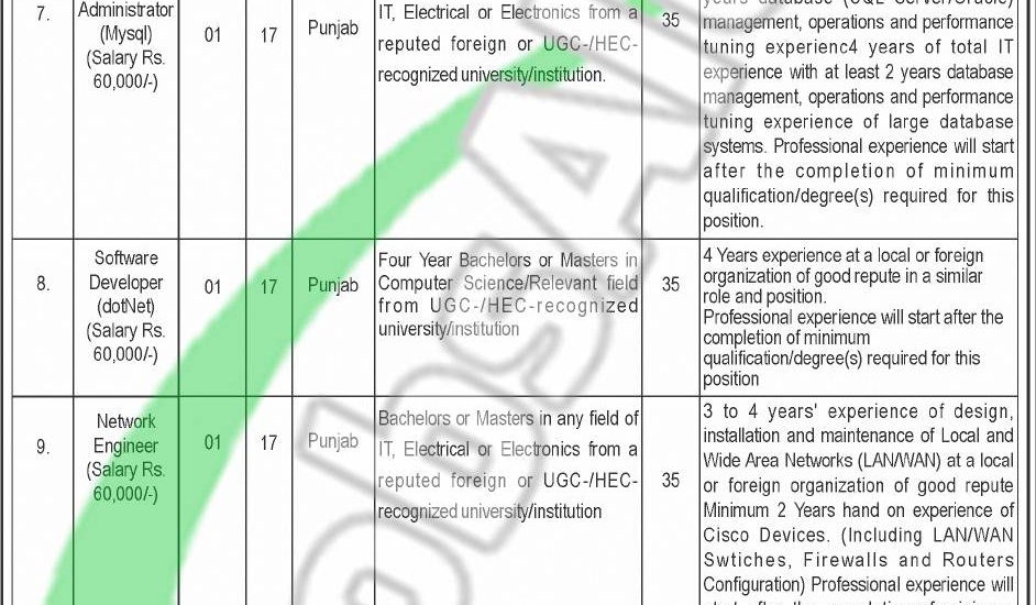 www.islamabadpolice.gov.pk Jobs Application Form 2017 Download Online