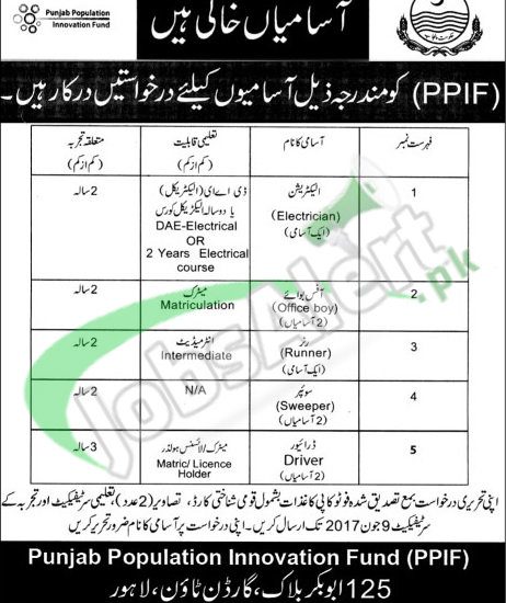 PPIF Jobs 2017 Punjab Population Innovation Fund Career Opportunities ...