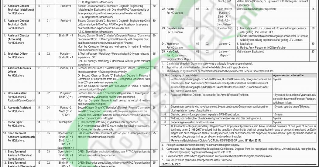 PITAC Jobs Application Form Download 2018 Online | www.pitac.gov.pk