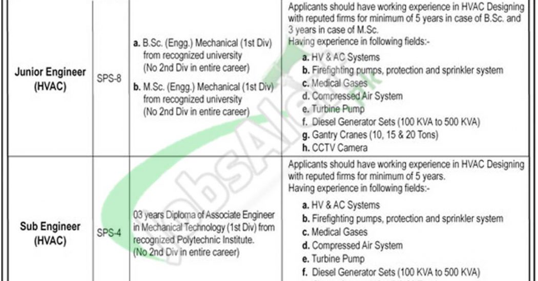 PO Box 368 Rawalpindi Jobs 2018 Latest | PAEC Vacancies | Jobs in Pakistan
