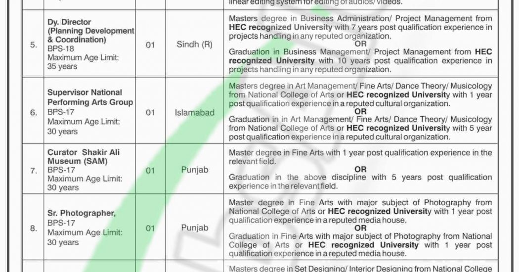 Pakistan National Council of Arts (PNCA) Islamabad Jobs 2018 Latest ...