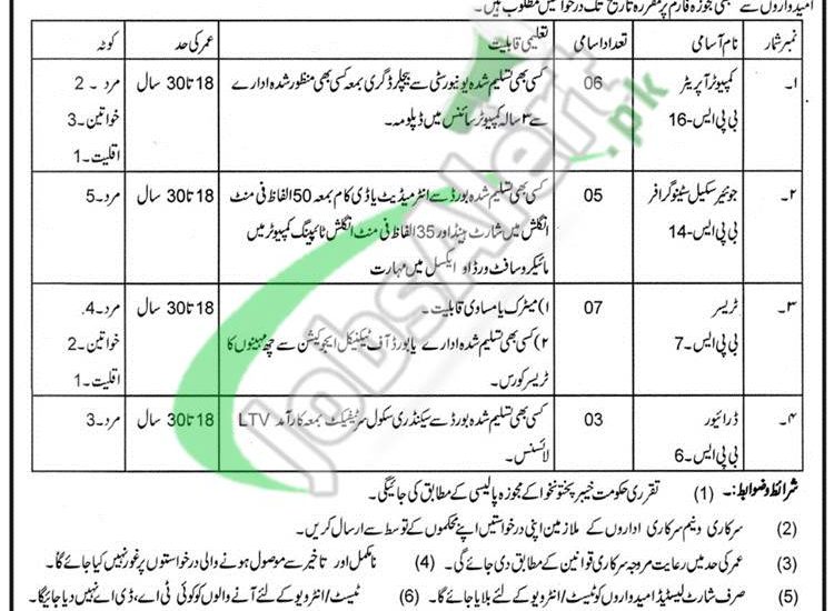 Irrigation Department KPK Jobs 2019 Application Form Download Online ...