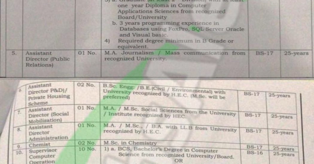 WASA LDA Jobs 2018 Application Form Download - www.pts.org.pk