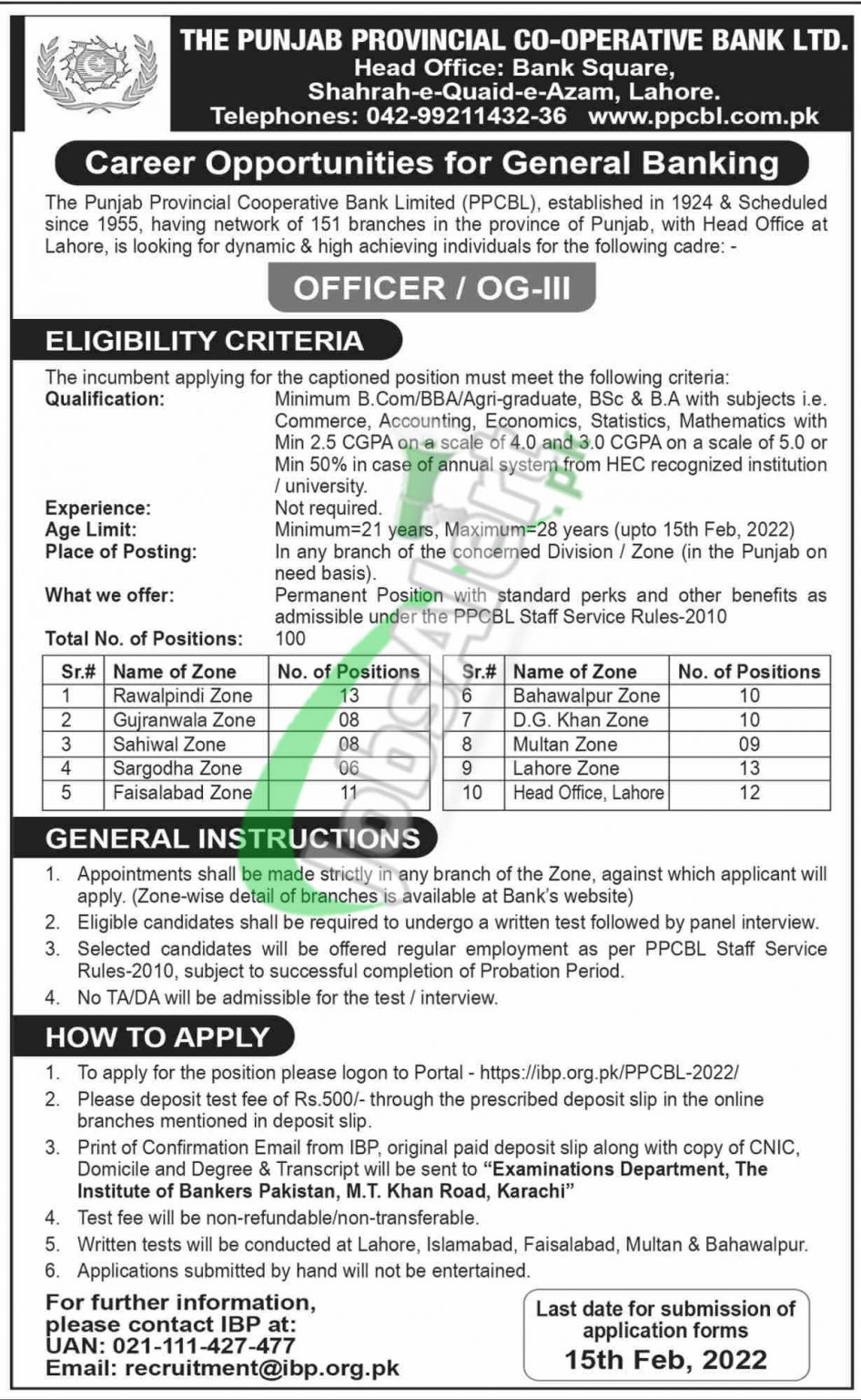 Punjab Provincial Cooperative Bank PPCBL Jobs 2025 Online Apply ...