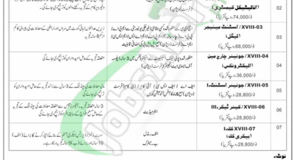 careerjobs91.com.pk Jobs 2019 NESCOM Apply Online Latest Advertisement ...