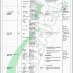 FIA Jobs 2018 Pakistan Federal Investigation Agency Application Form ...