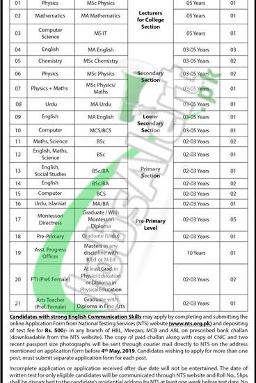 CAA Model School and College Jobs 2019 NTS Application Form Download ...