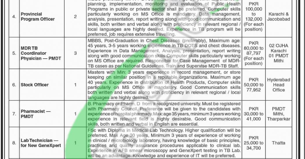 Provincial TB Control Program Sindh Jobs 2019 Latest Career Opportunities