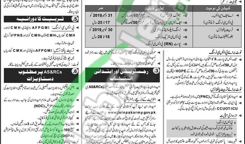 Join Pak Army Afns Online Registration 2019 Advertisement Latest Jobs