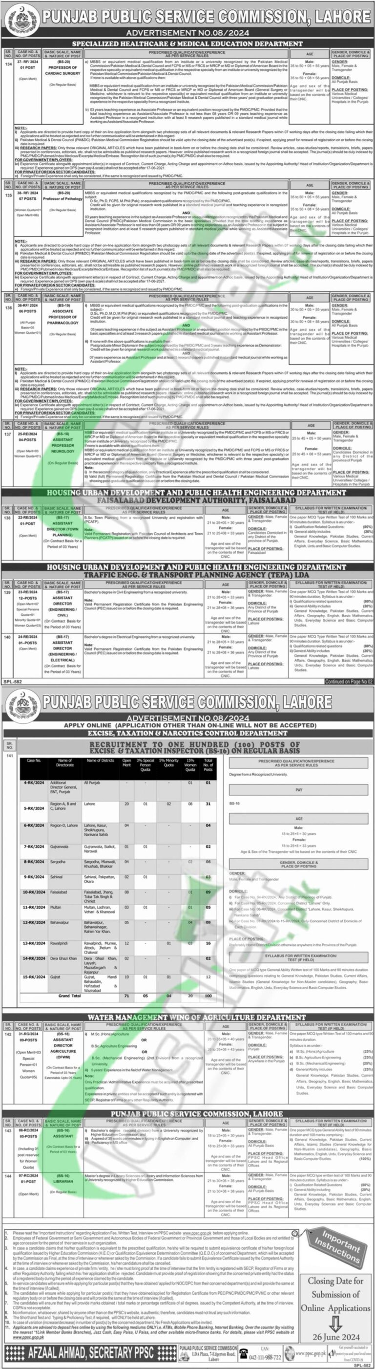 Latest PPSC Jobs | PPSC Upcoming Jobs | 2025