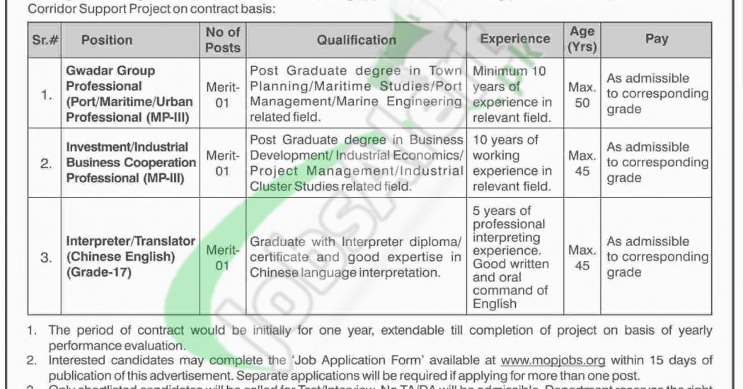 CPEC Jobs 2018 China Pakistan Economic Corridor Advertisement Latest ...