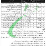 Join Pak Army 2019 Jobs in Engineer Centre Risalpur Eligibility ...