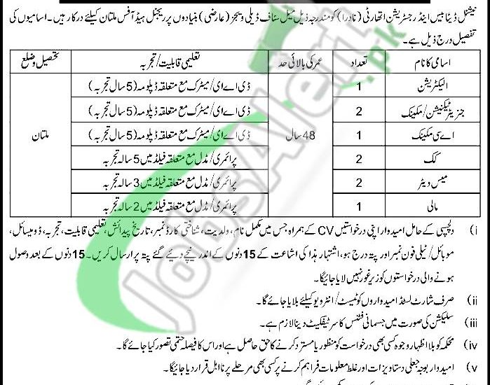 NADRA Multan Jobs 2019 – National Database & Registration Authority ...
