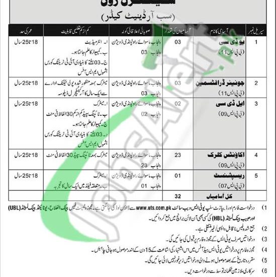 PWD Islamabad Jobs 2019 Pakistan Public Works Department Latest ...