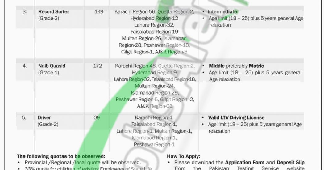 PTS State Life Jobs 2019 Application Form Download | pts.org.pk
