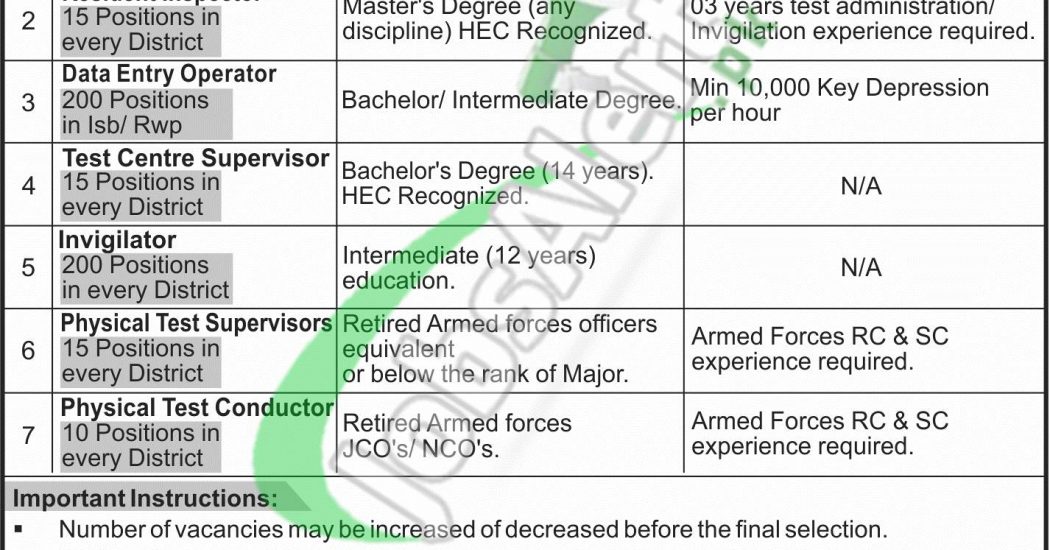 CTS Jobs 2019 Candidates Testing Services Online Form Download - cts ...