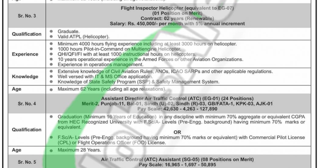 CAA Pakistan Jobs 2019 Online Application Form caapakistan.com.pk ...