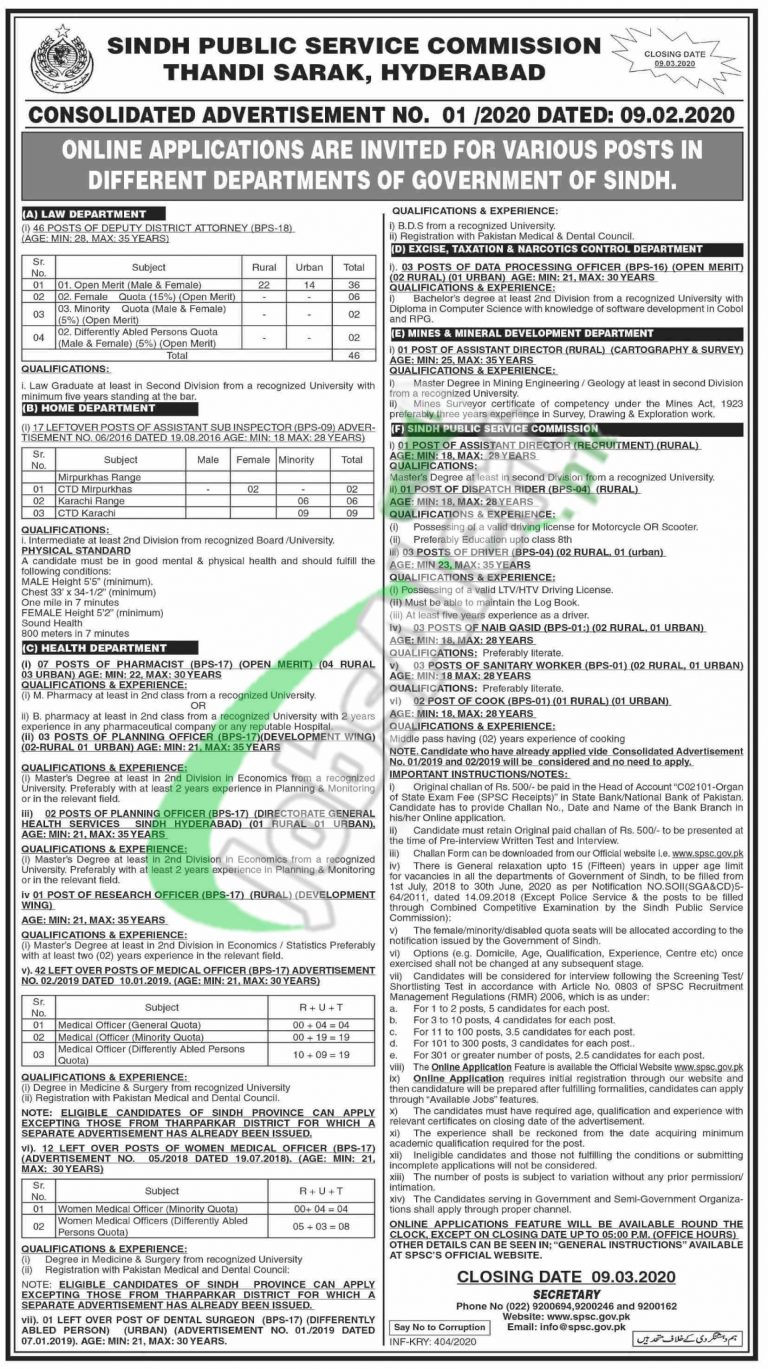 Assistant Sub Inspector Jobs in SPSC 2020
