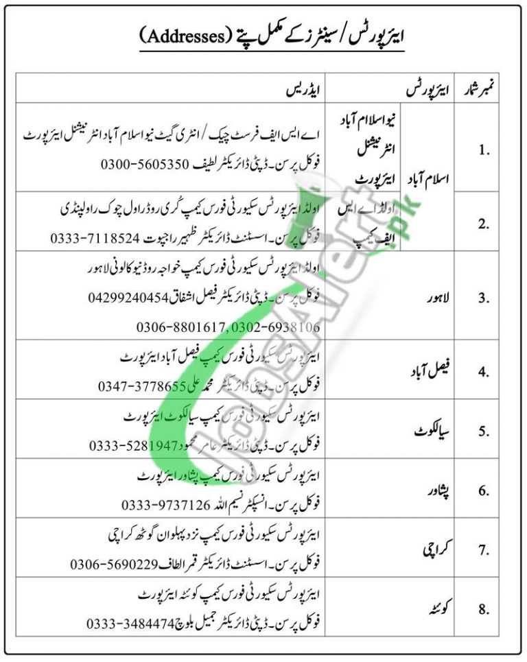 ASF Jobs 2021 Airport Security Force Application Form Download Test Pattern