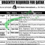 Qatar Jobs for Pakistani 2021 at Redco International Apply Online Free