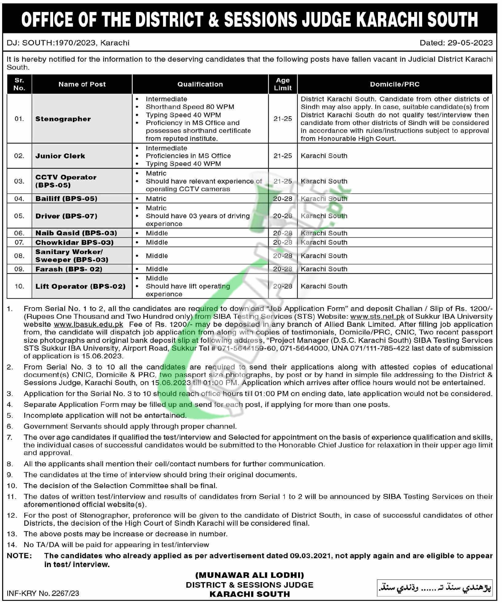 Session Court Karachi South Jobs Application Form Download 2023 Online