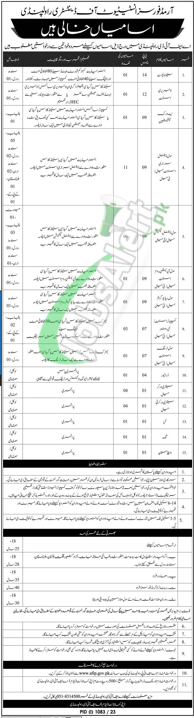 Armed Forces Institute of Dentistry Rawalpindi Jobs 2023 AFID Latest ...