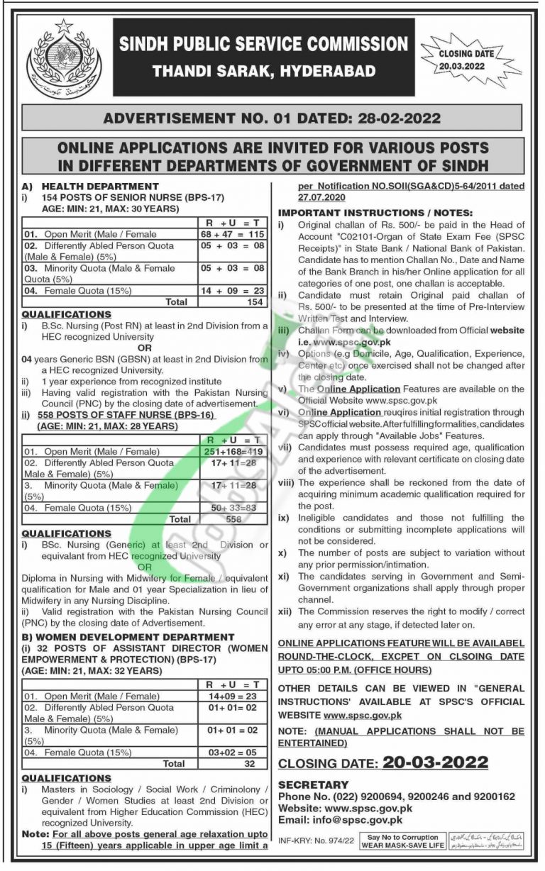 SPSC Jobs Advertisement 2022 | Sindh Public Service Commission