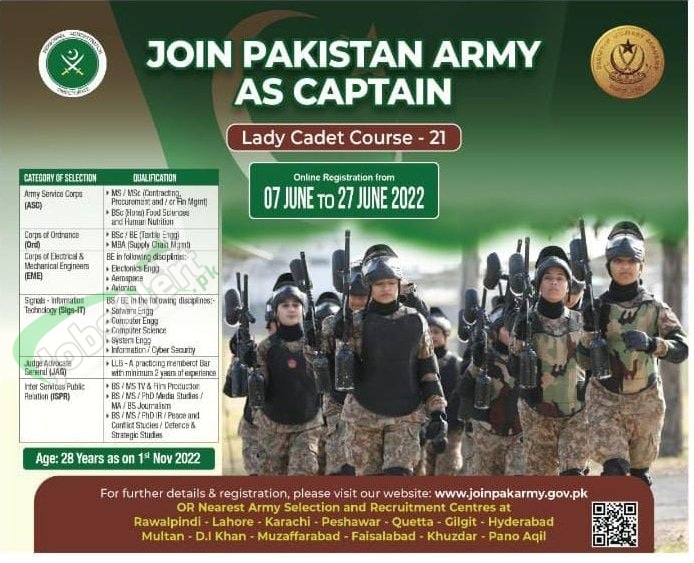 Join Pakistan Army as Captain through Lady Cadet Course (LCC-21) 2022 Registration Last Date