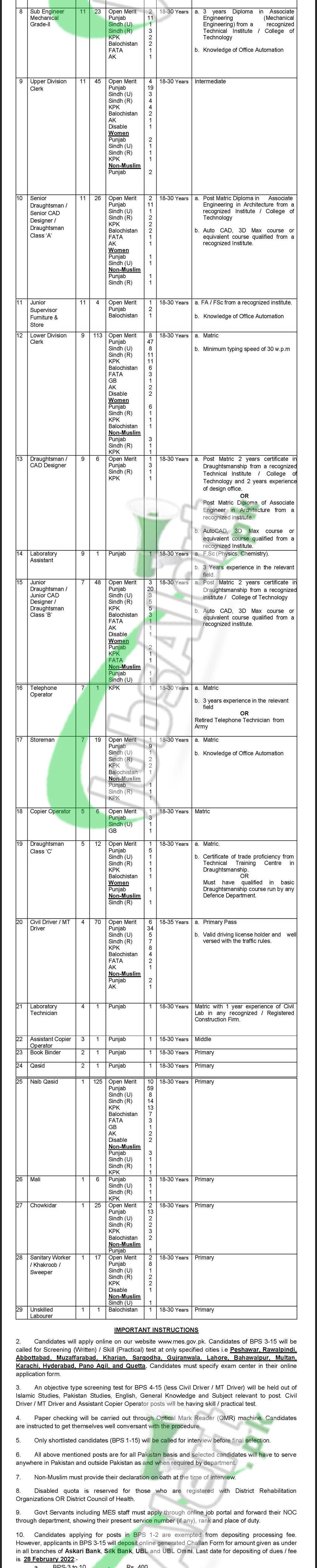 Military Engineer Services MES Jobs 2022 www.mes.gov.pk Online Apply ...