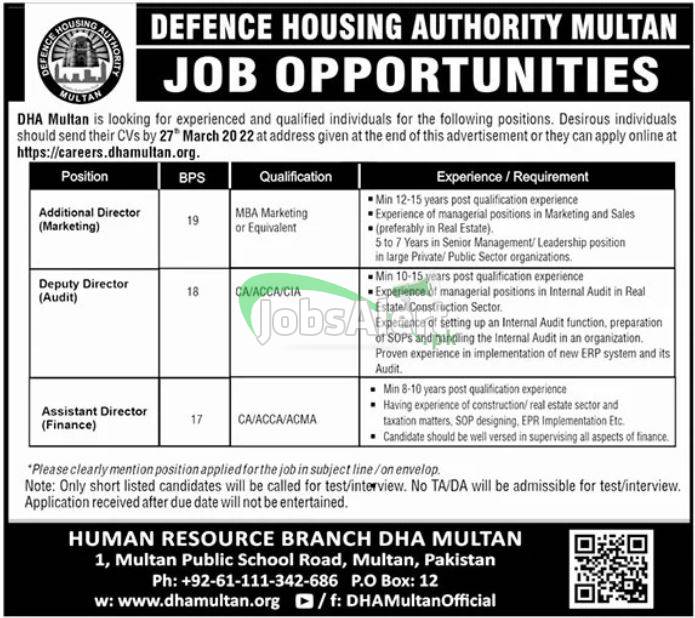 Jobs in Multan | Latest Multan | JobsAlert.pk
