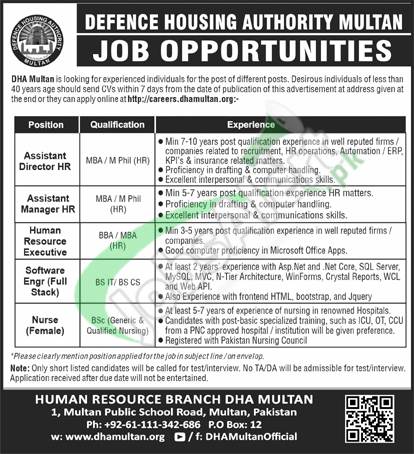 Today Latest Jobs in Multan 2022 Government, Private, Part Time Jobs ...