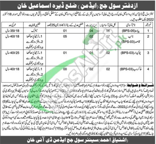 District and Session Court Jobs 2022 Latest in Pakistan