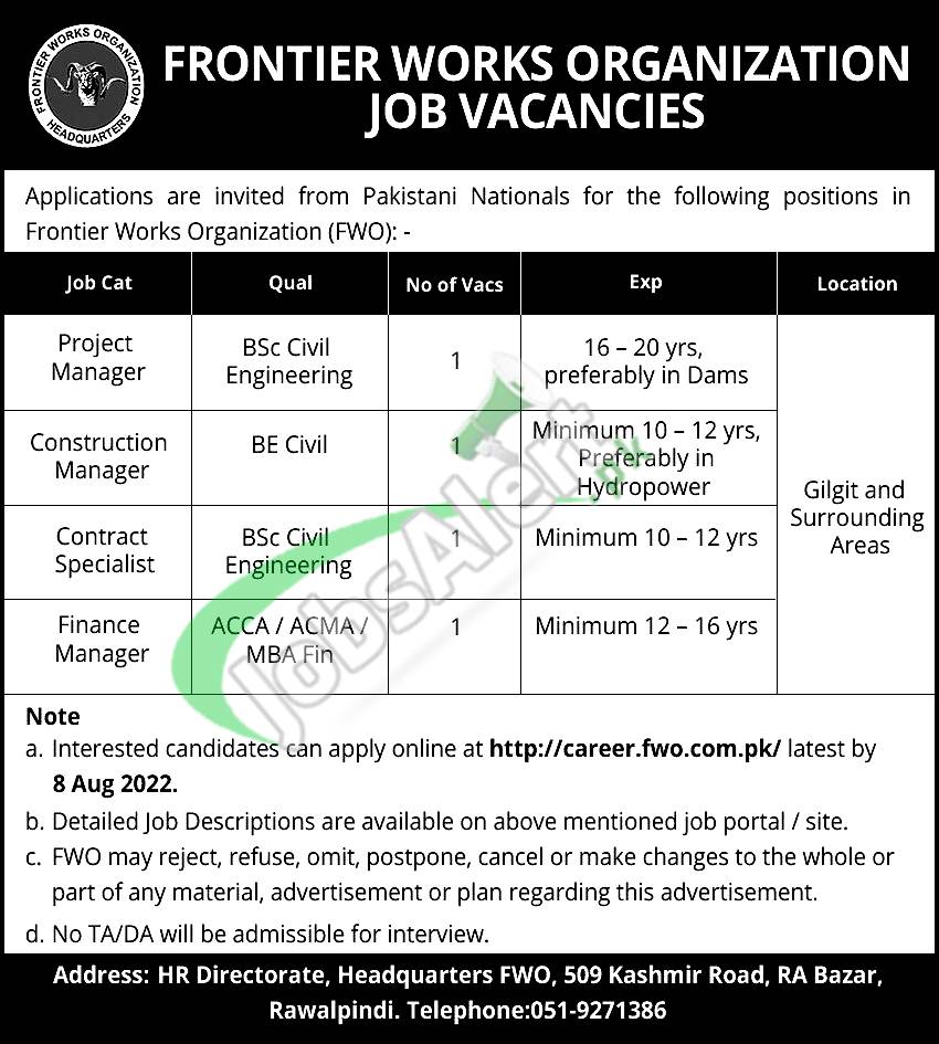 Latest Government Jobs in Pakistan 2022