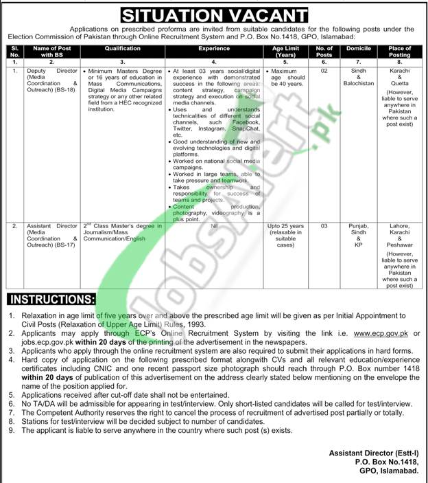 ECP Election Commission of Pakistan Jobs 2022 Application Form Download